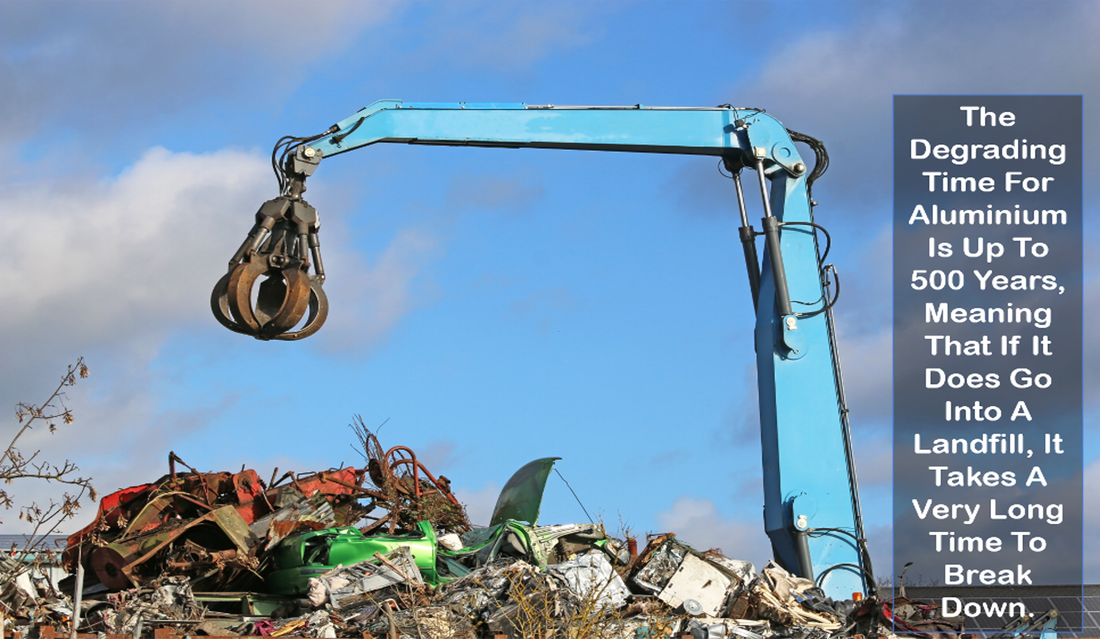 About Us – CMRecycling