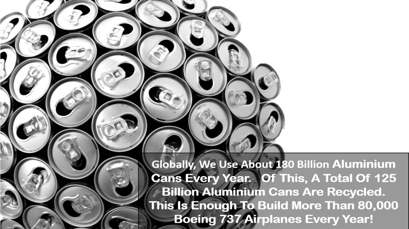 About Us – CMRecycling